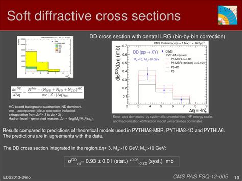 Ppt Cms Results On Soft Diffraction Powerpoint Presentation Free