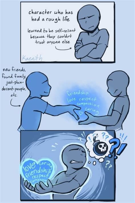 Pin On Ship Dynamics Sketch Book Drawing Reference Poses Ship Drawing