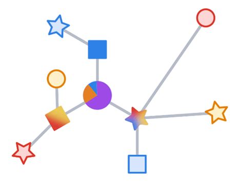 Graph Neural Networks Gnns In Python