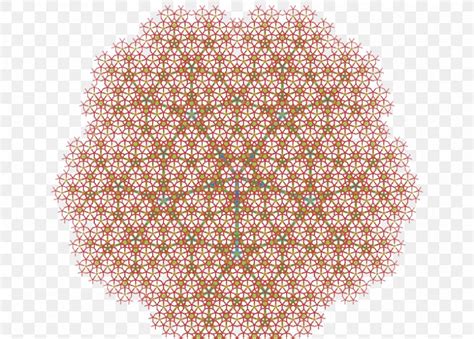 Fractal Tree Index Recursion Polygon Png 835x599px Tree Algorithm