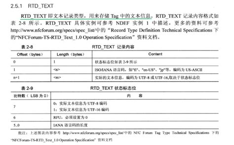 NFC开发实战详解笔记 geekj 博客园