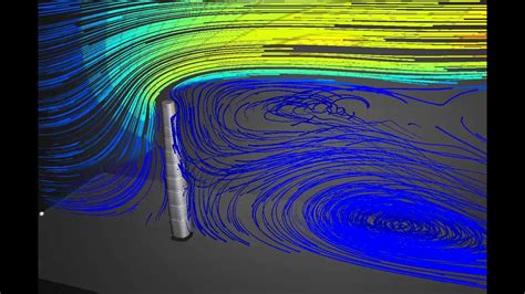 Autodesk Flow Design Youtube
