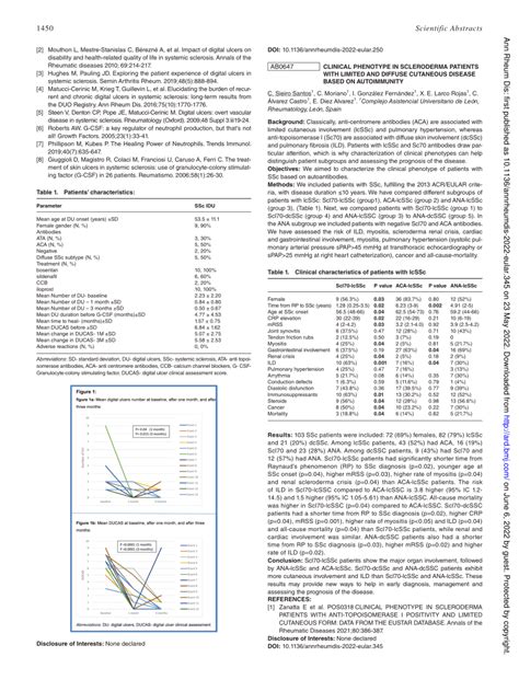Pdf Ab0647 Clinical Phenotype In Scleroderma Patients With Limited