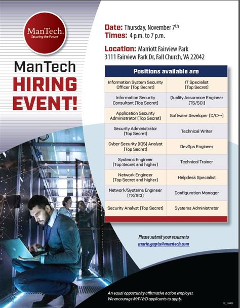 Mantech On Linkedin Meetmantech Hiring