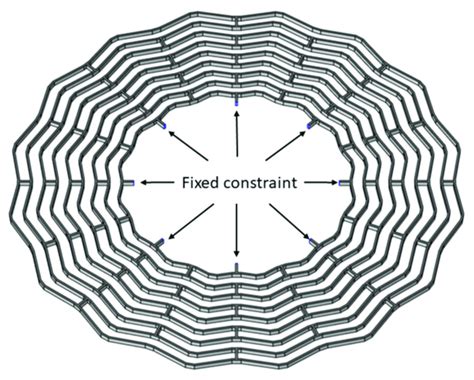 The Equivalent Constraint In Comsol Multiphysics Download Scientific