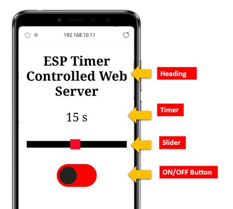 Esp32esp8266 Web Server Control Outputs With Timer
