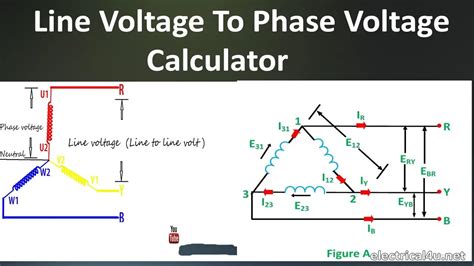 Line To Phase Voltage Calculator