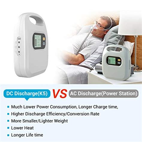 10 Best Batteries To Use For Cpap Camping In 2021 Get Portable Power