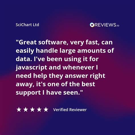 dr andrew burnett thompson on linkedin javascript