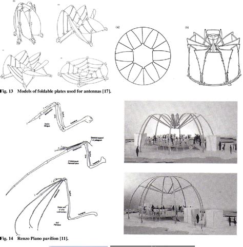Figure 4 From Nature And Kinetic Architecture The Development Of A New Type Of Transformable
