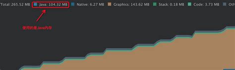 android flutter实践内存初探 flutter调用jni csdn博客