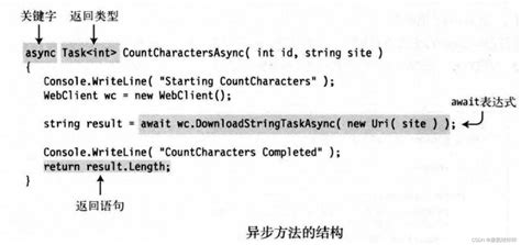 C使用task实现异步方法c教程脚本之家