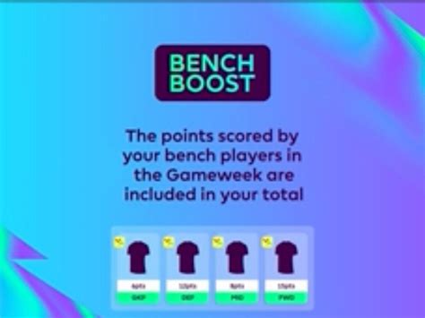 Fpl 2024 25 When To Use Your Bench Boost Thick Accent