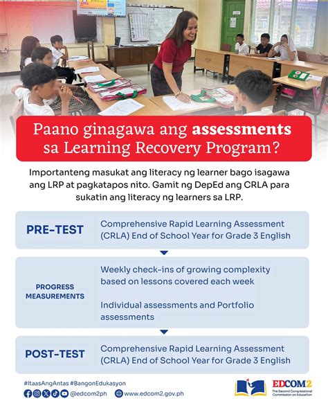 Deped Xi Division Of Sulu Jolo
