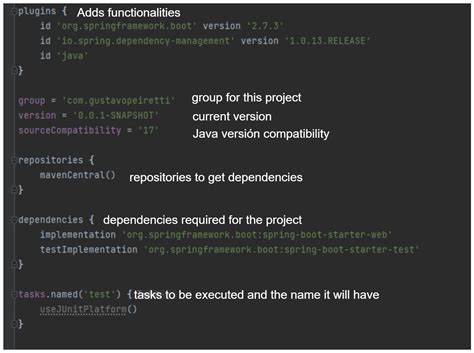 How To Run Gradle Spring Boot Project In Vscode Printable Forms Free