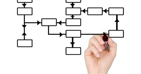 Use Cases In Ux ~ Uxness Ux Design Usability Articles Course Books