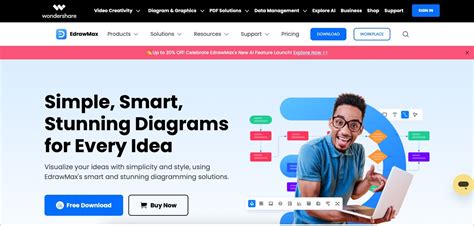 Guide Using Lucidchart To Create Mind Maps
