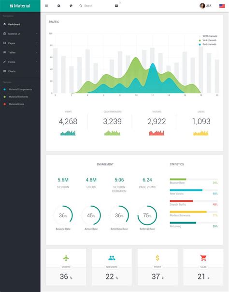 Material Design Admin With Angularjs Material Design Dashboard