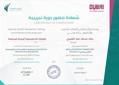 Gis Arcgispro Professionaldevelopment Geospatialanalysis Mapping Hammad Alotaibi