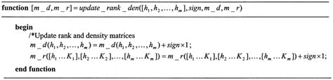 Pseudocode Of Updating Rank And Density Matrices Download Scientific