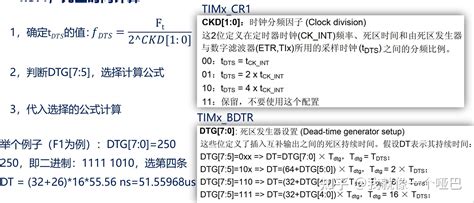 Stm32f103正点原子学习笔记系列——高级定时器 知乎