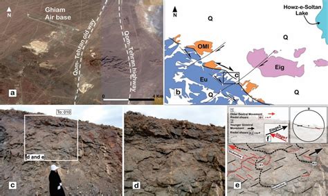 The Overprinting Of Sinistral Related Structures On Prior Dextral Download Scientific Diagram