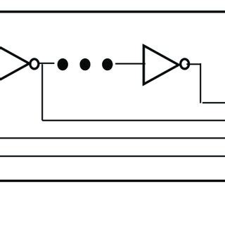 Comparison Of CPU GPU And AI Download Scientific Diagram