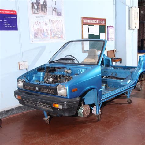 Kls Gogte Institute Of Technology Belagavi