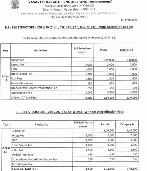 Vce Be Computer Science And Engineering Fees 2026 Course Duration