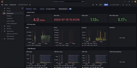 Docker Compose 이용하여 모니터링 환경 구축