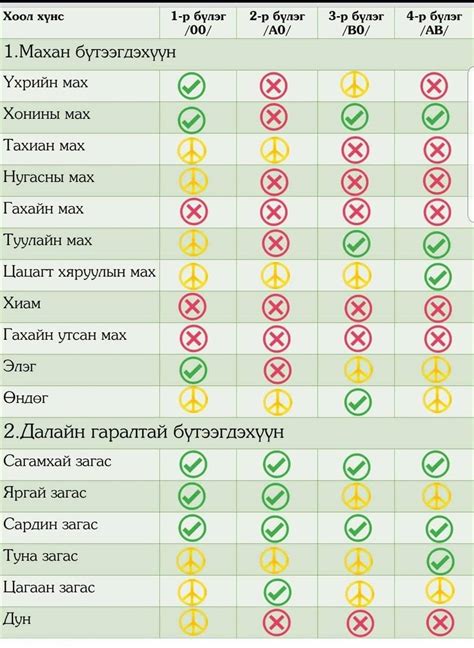 Эмэгтэйчүүдийн эмнэлэг Эмэгтэйчүүдийн эмнэлэг Цогнэмэх