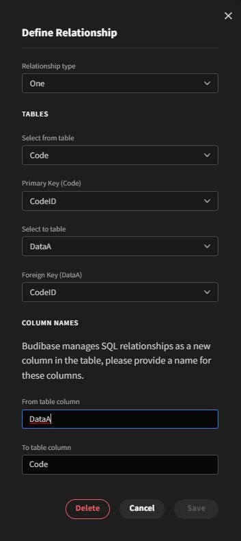 Missing Rows In Table After Defining Relationships For Mssql Issue