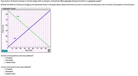 Solved How Would A Percent Increase In Nominal Wages Chegg
