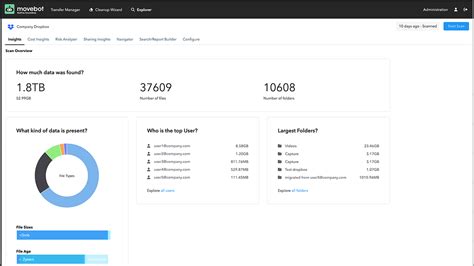 Movebot Software Reviews Demo And Pricing 2024