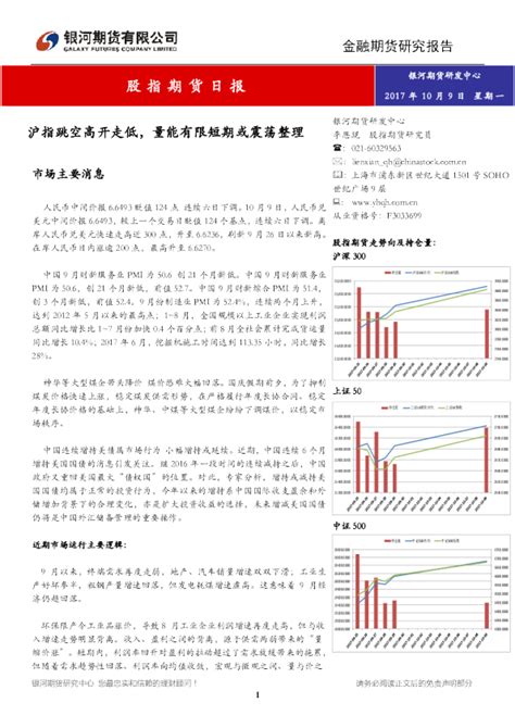 股指期货日报：沪指跳空高开走低，量能有限短期或震荡整理