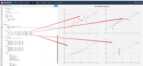 Echarts配置项图文介绍——gridecharts Grid Csdn博客