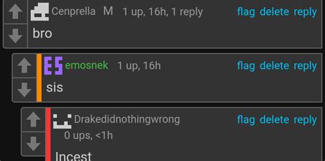Brosisincest Blank Template Imgflip