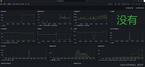 安装 grafana 及 windows exporter 配置 dubbo 配置 及报告示例 grafana enterprise 10 1 4 windows amd64 csdn博客