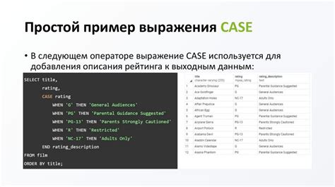 Организация обработки больших данных Лекция 4 презентация онлайн