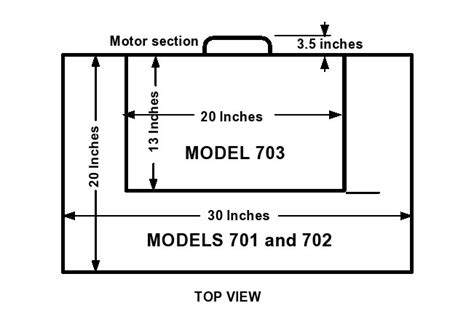 Lightboxes And Drafting Light Tables For Macro Photography — Photodyne