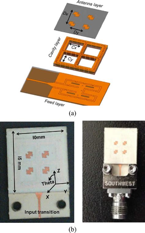 Figure 2 From 60 Ghz Circularly Polarized Antenna Array Made In Low