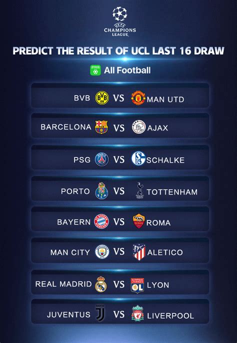 Uefa Champions League Predictions