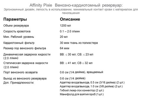 Affinity Pixie Половолоконный оксигенератор Affinity Pixie с