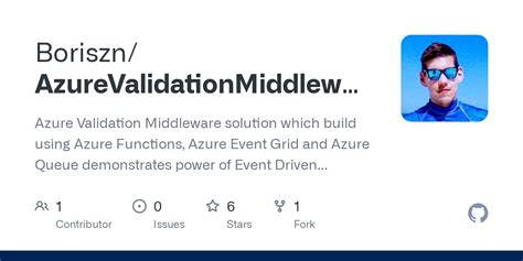Github Borisznazurevalidationmiddleware Azure Validation Middleware