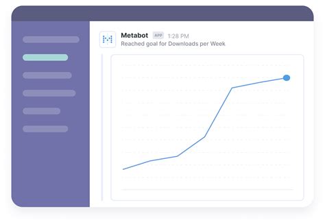 Metabase Business Intelligence Dashboards And Data Visualization