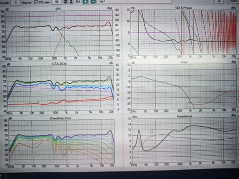 Diy Loudspeaker Project Pad