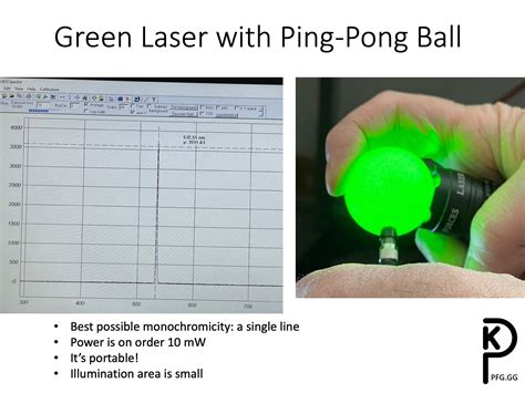 Monochromatic Light Sources — Kinetic Precision