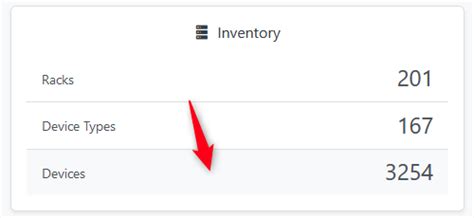 Widget Ui Enhancement On Site Pages Issue Netbox Community Netbox Github
