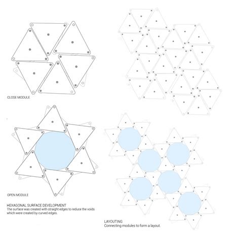 Jeel Mody Radial Arrays Cept Portfolio Jeel Mody Radial Arrays Cept Portfolio