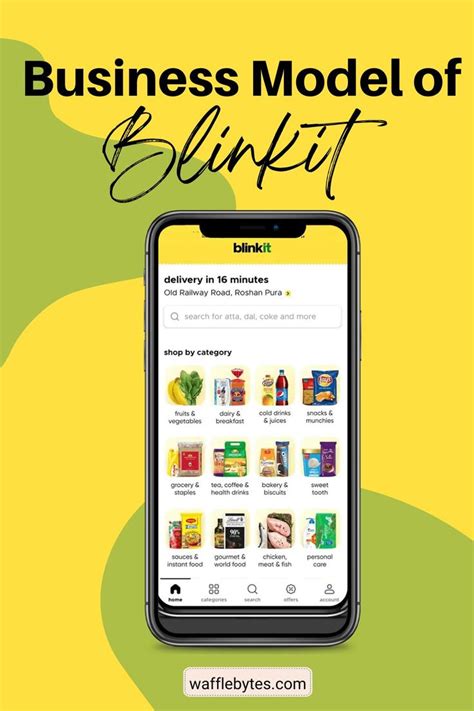 Business Model Of Blinkit Waffle Bytes Blogs